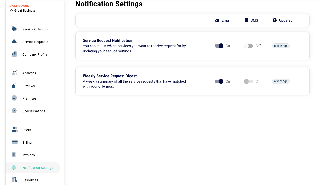 Can you change how and when you receive service request notifications ...