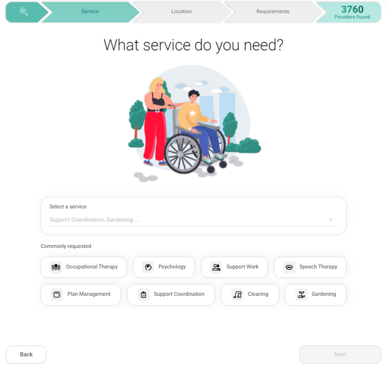 How do I submit a service request? – Clickability
