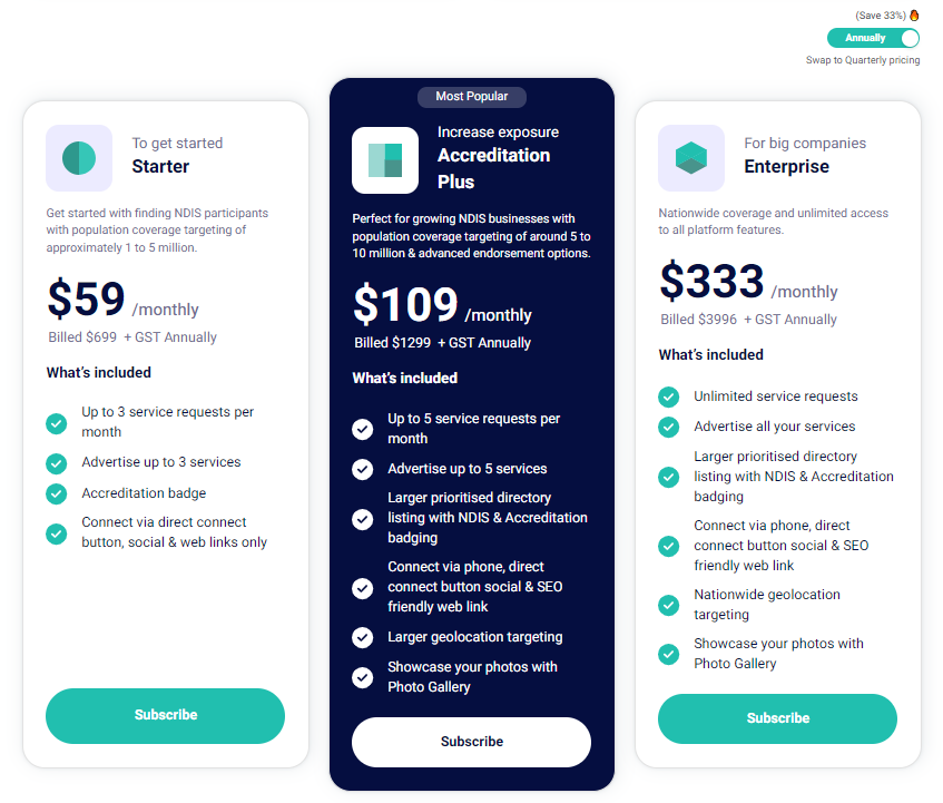 How do I resubscribe to Clickability? – Clickability