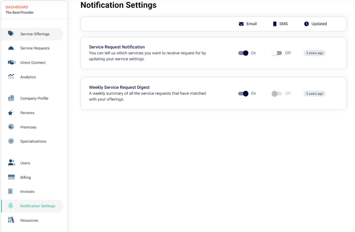 Guide: Accepting Service Requests – Clickability