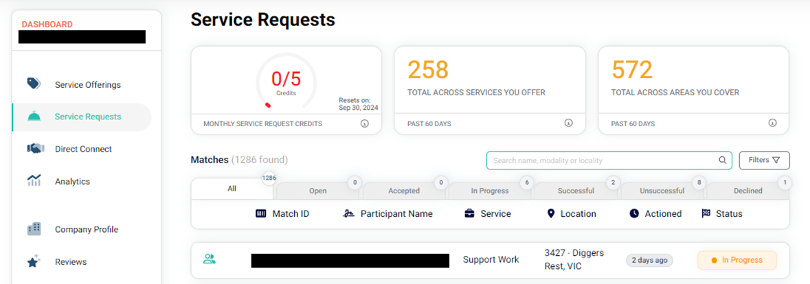 Guide: Accepting Service Requests – Clickability
