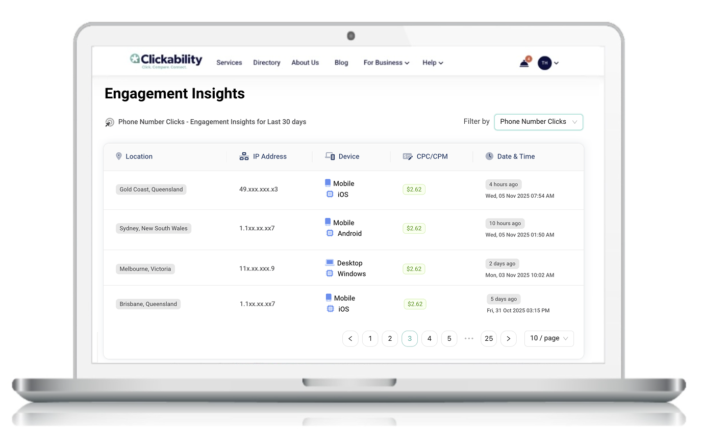 Participant Engagement Insights: See Who’s Viewing Your Profile ...
